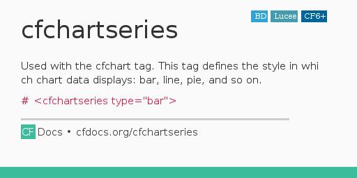 cfchartseries Code Examples and CFML Documentation