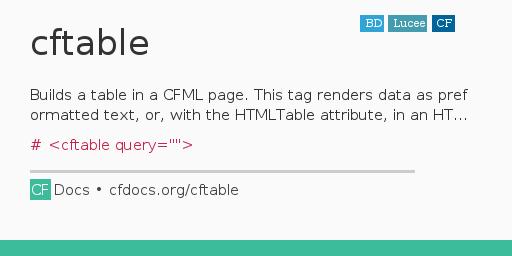 cftable CFML Documentation