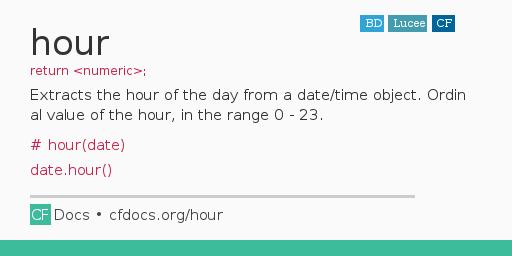 hour Code Examples and CFML Documentation