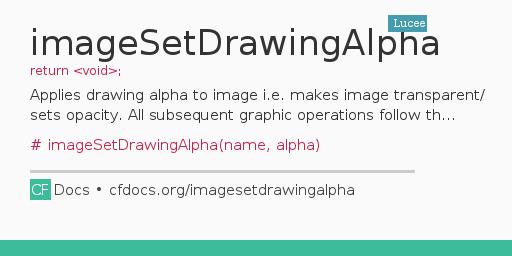 imageSetDrawingAlpha CFML Documentation