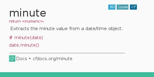 minute Code Examples and CFML Documentation